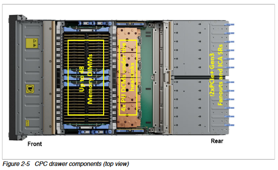 z16_cpc_drawer – Chips and Cheese